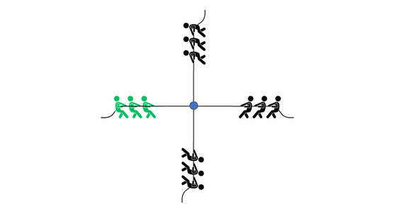 From Silos to Cooperation: Tapping into Institutional Knowledge To Fuel ...